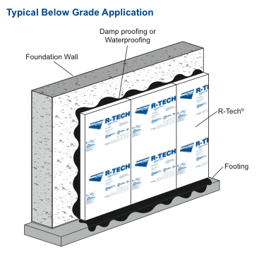 EPS Insulation Detail Drawings | Insulfoam